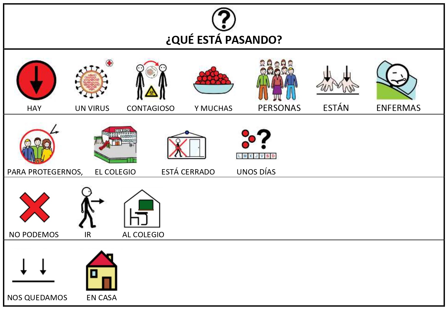 Covid 19 | Explicando el COVID – Municipalidad de Monte